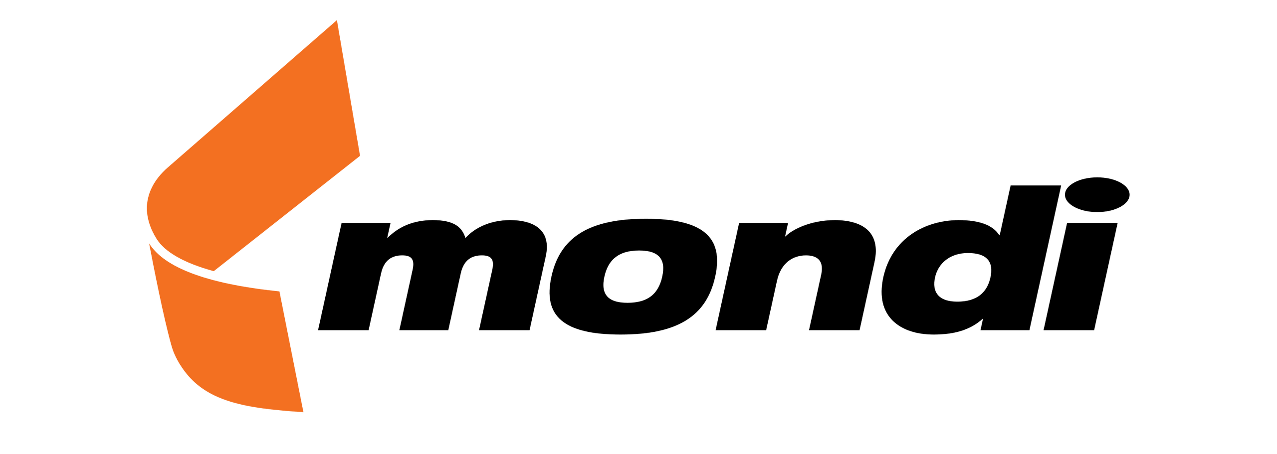 Urmărire RFID la Mondi Inncoat